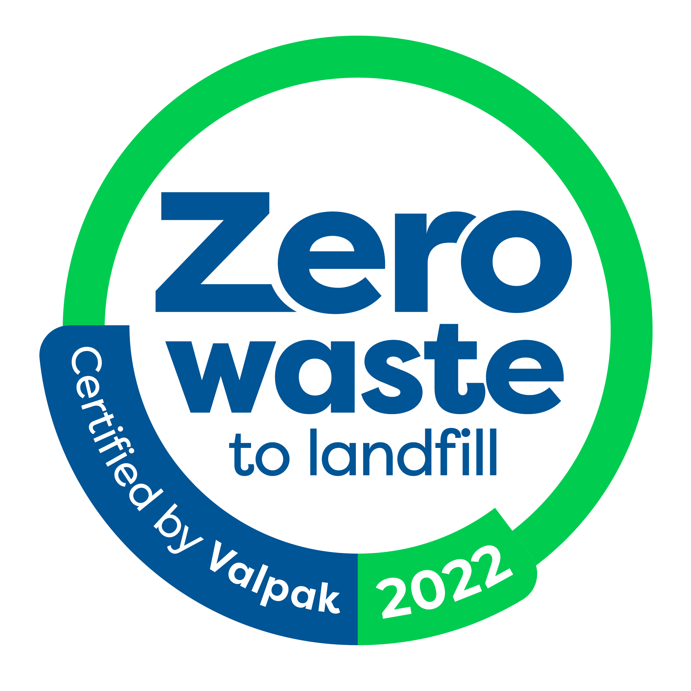 Dee Set Receives Zero Waste To Landfill Reaccreditation